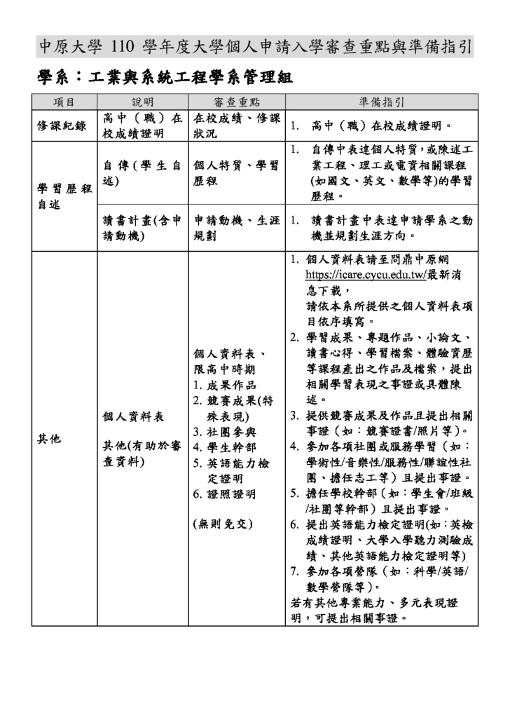 008172【工業與系統工程學系管理組】110學年度大學個人申請入學審查重點與準備指引 中原大學工業與系統工程學系